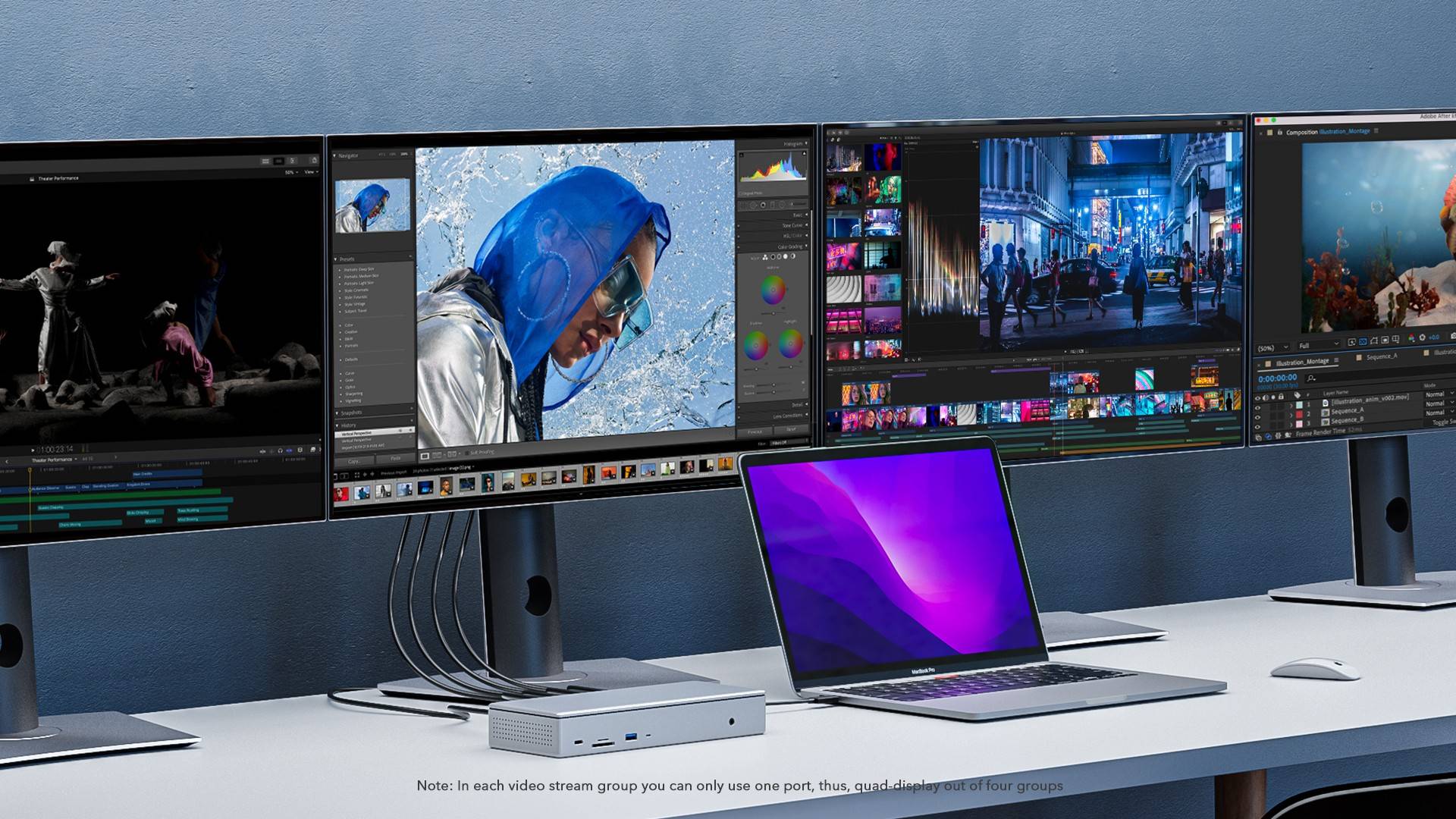 17-in-1 Simultaneous 4-Display 4K@60Hz Universal Docking Station with ...