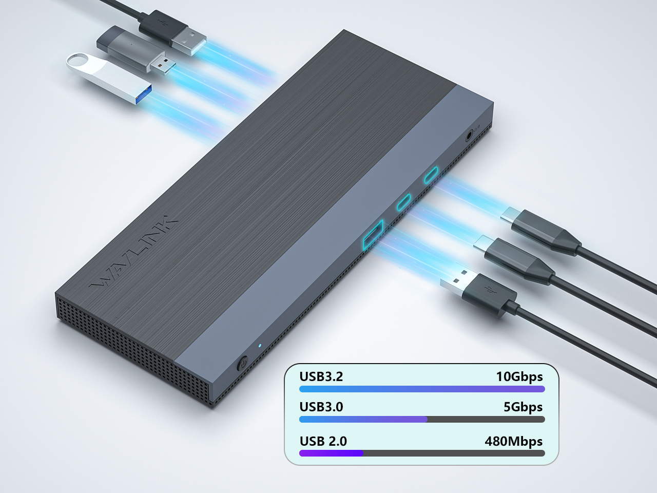 USB-C 10G Triple Display Docking Station With Power Delivery up to 65W ...