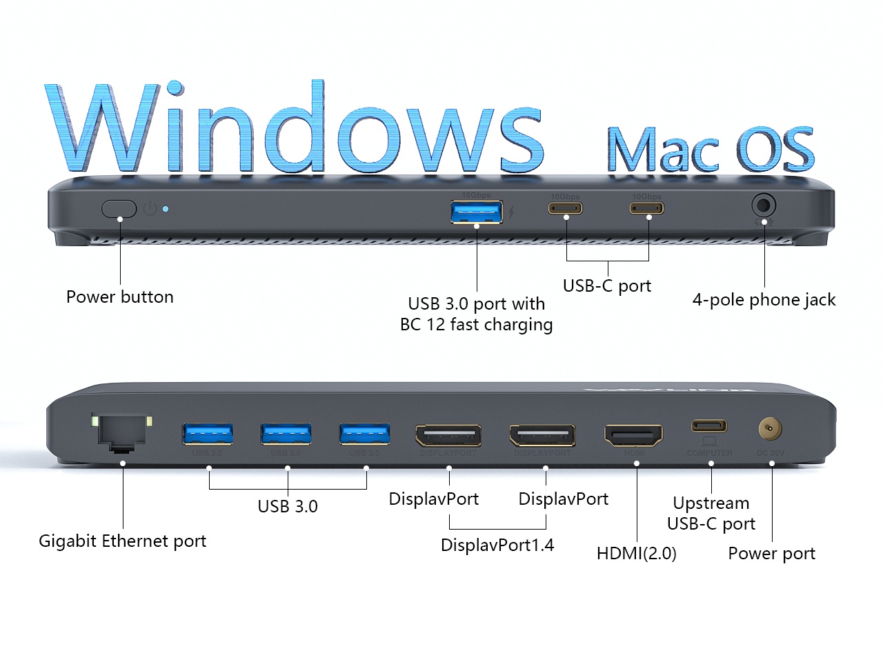 USB-C 10G Triple Display Docking Station With Power Delivery up to 65W ...