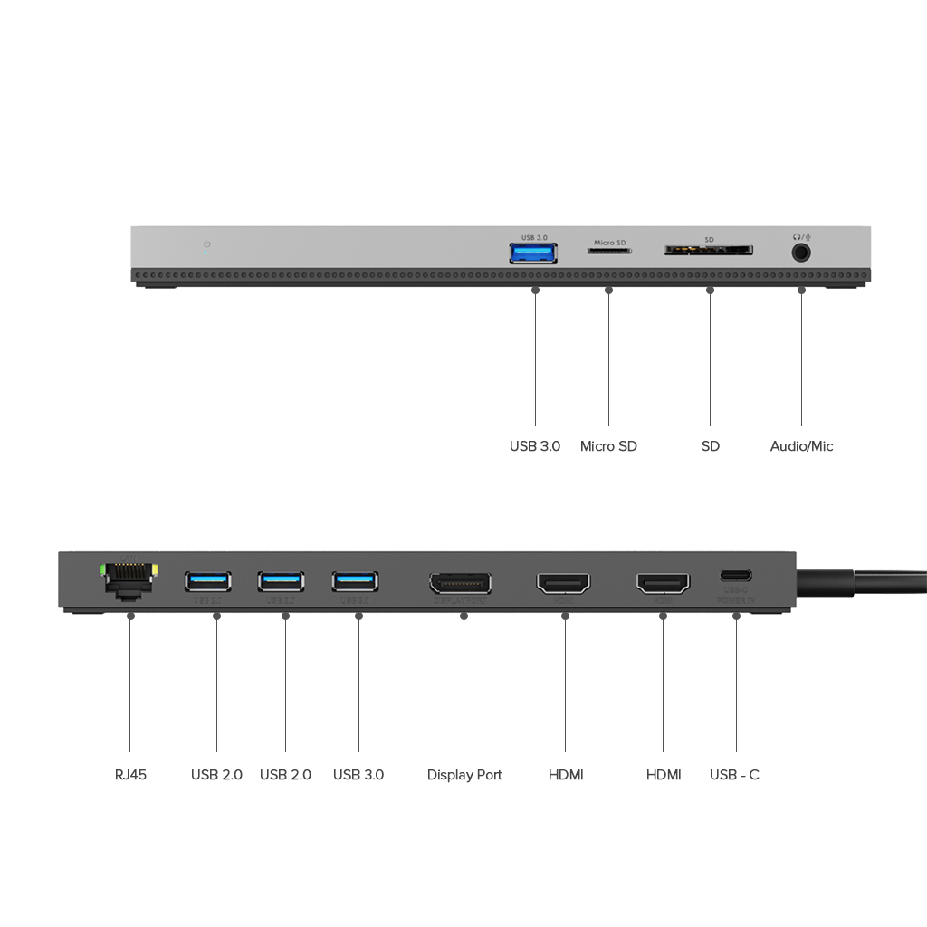 11-in-1 USB-C Triple Display MST Docking Station with 85W Power ...